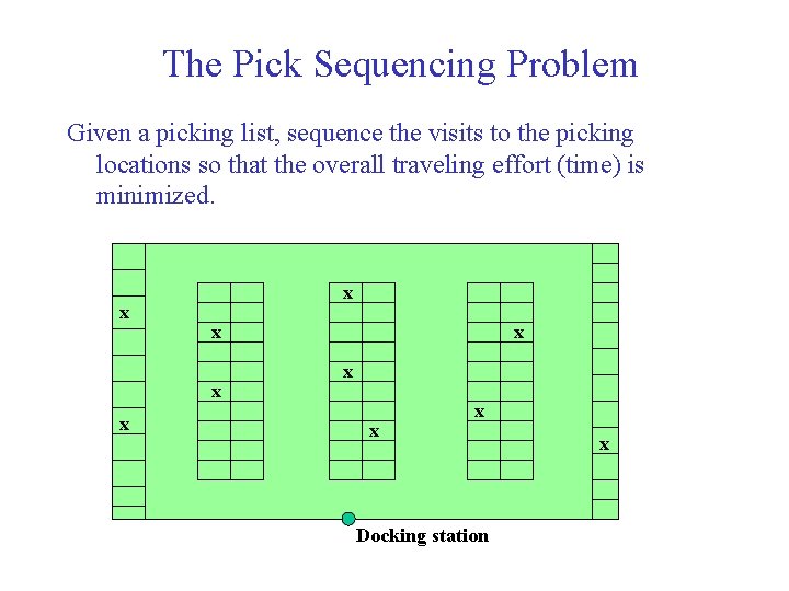 Order Picking Pick Sequencing and Batching The Pick