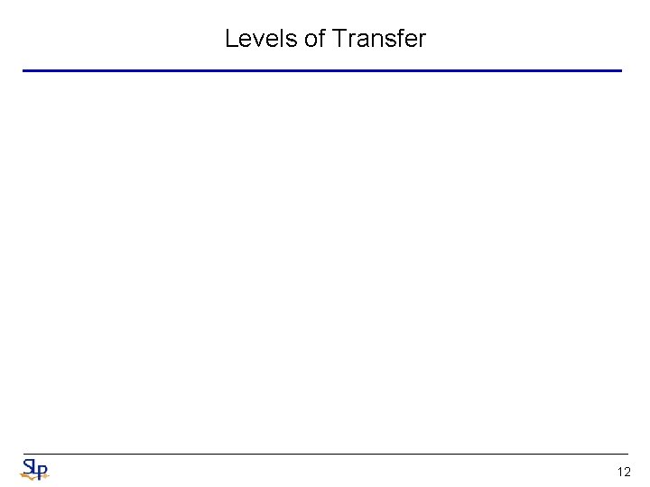 Introduction to Statistical Machine Translation Shih Hsiang Reference