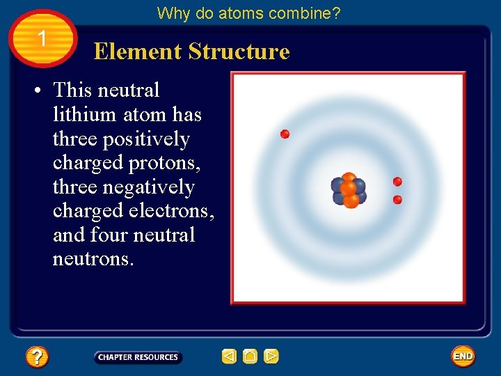 Why do atoms combine 1 Atomic Structures At