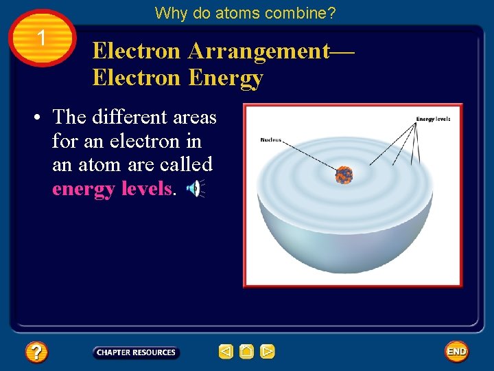 Why do atoms combine 1 Atomic Structures At
