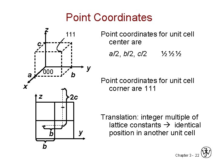 Chapter 3 The Structure of Crystalline Solids ISSUES