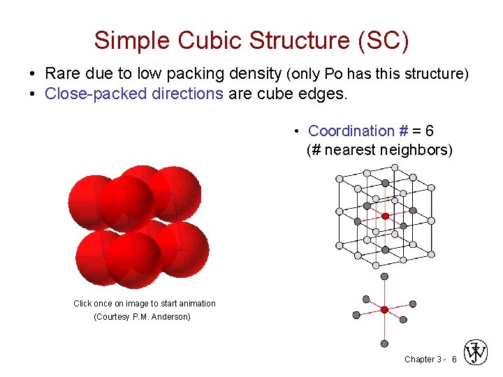 Chapter 3 The Structure of Crystalline Solids ISSUES