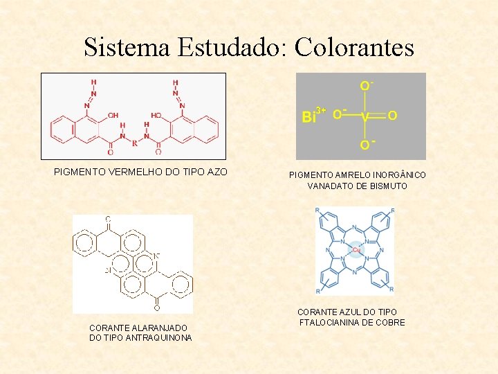 EEL Colorantes Diagrama L a b Diagrama de
