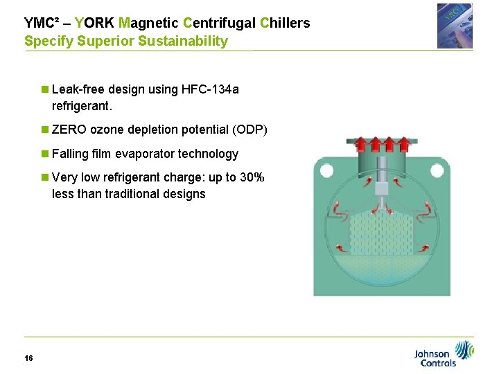 Product Overview Presentation YORK YMC 2 Centrifugal Chillers