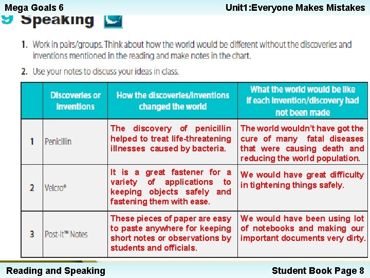Mega Goals 6 Unit 1 Everyone Makes Mistakes