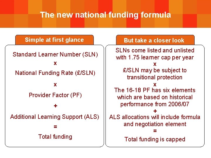 Survival guide to 16 18 year old LSC