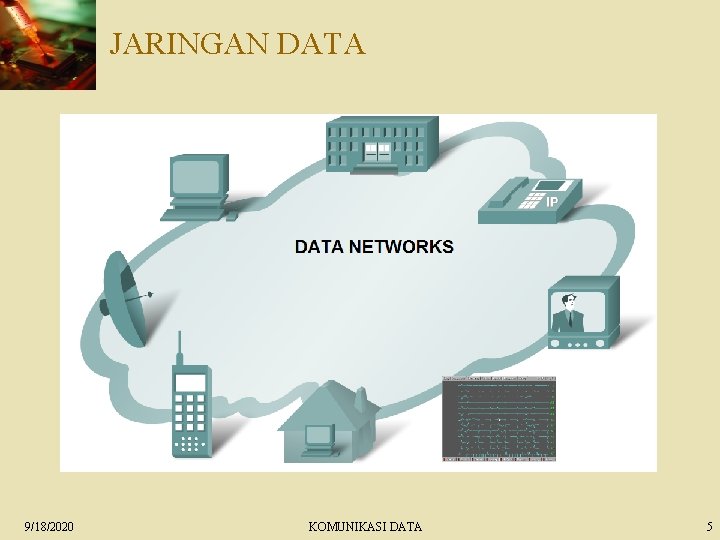 JARINGAN KOMUNIKASI DATA PENDAHULUAN Dalam bentuk sederhana komunikasi