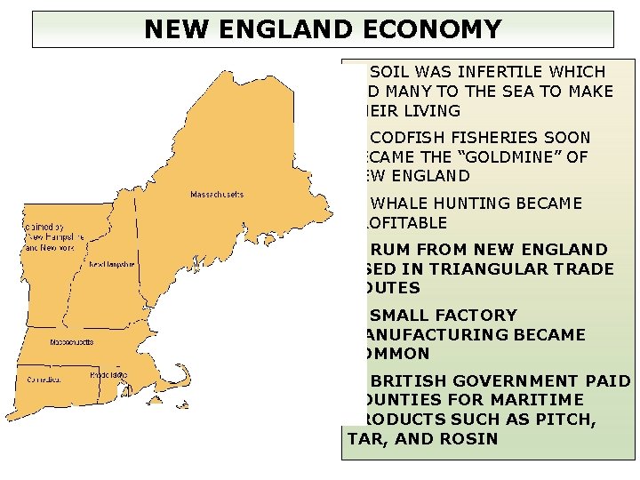 Colonies and the Evolution of American Slavery What