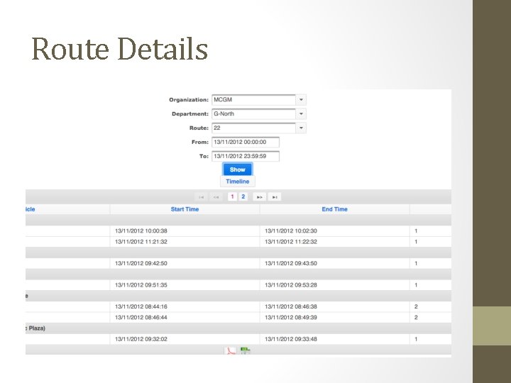 Solid Waste Management e Tech Tracker By Techlead