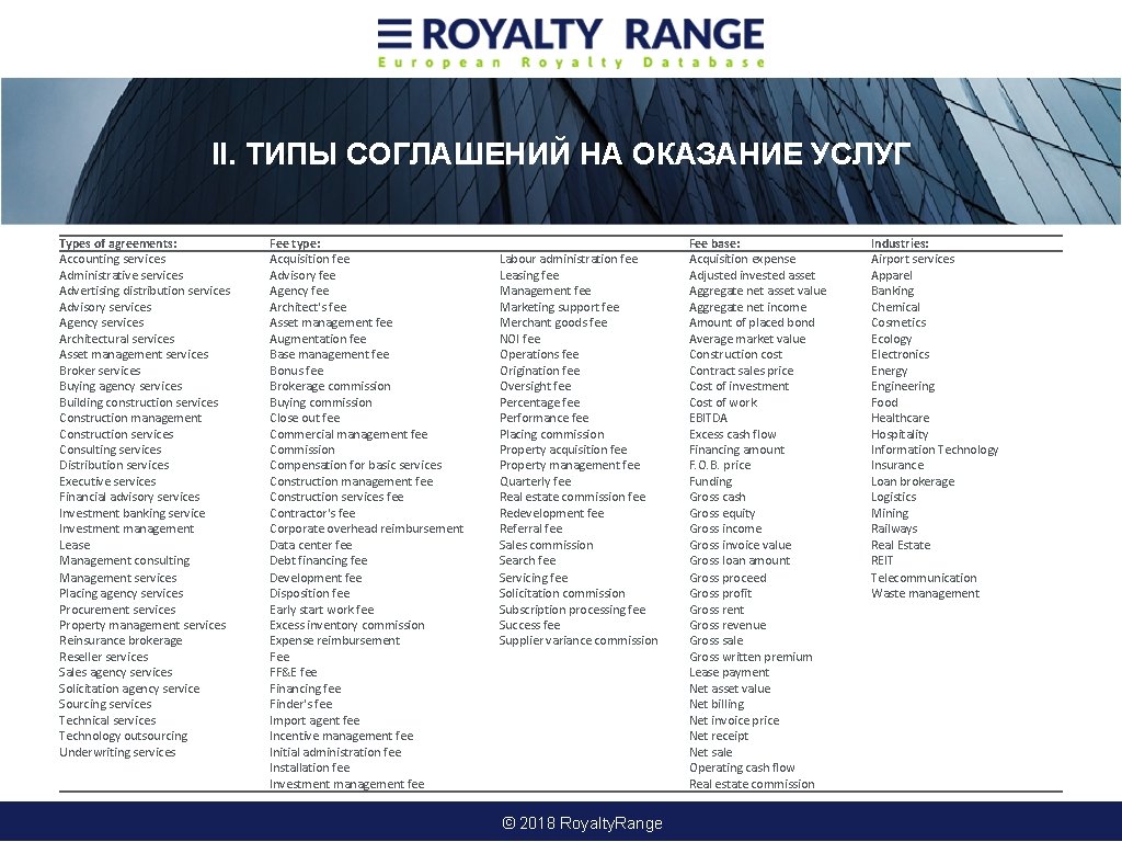 2018 Royalty Range I Data comparability factors Type