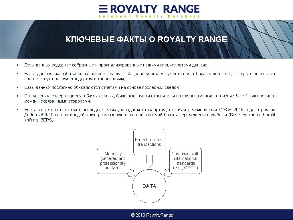 2018 Royalty Range I Data comparability factors Type