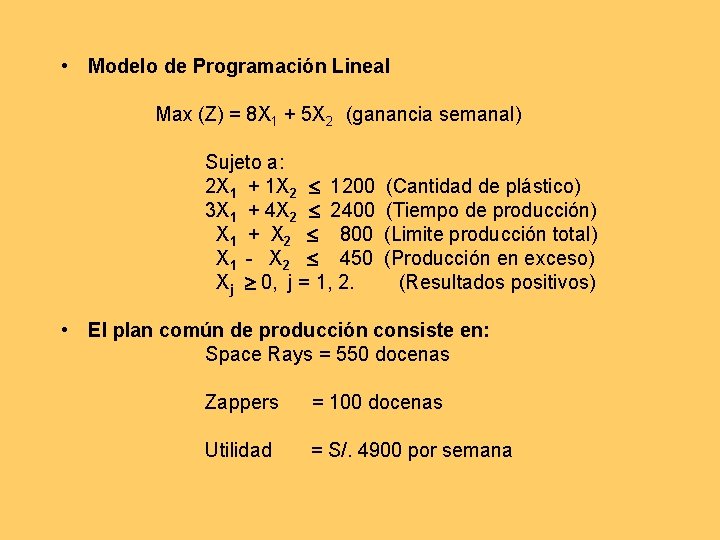 INVESTIGACIN DE OPERACIONES I EL MODELO DE PROGRAMACIN
