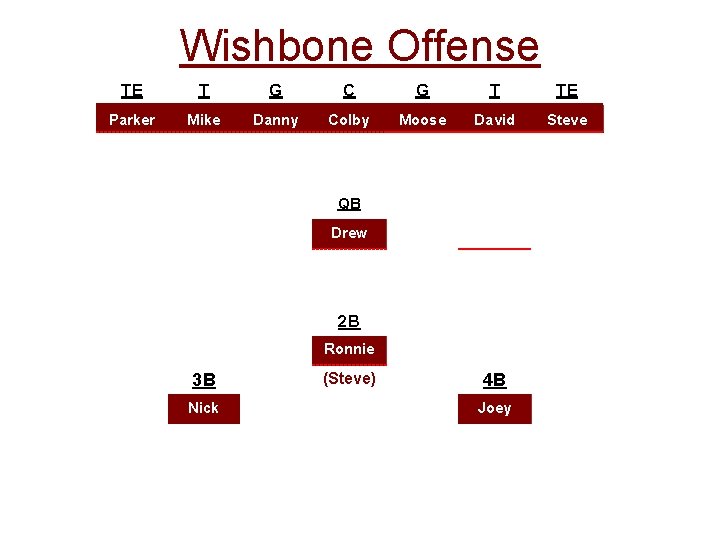 th 8 Crusaders Playbook Book 1 Tab 7