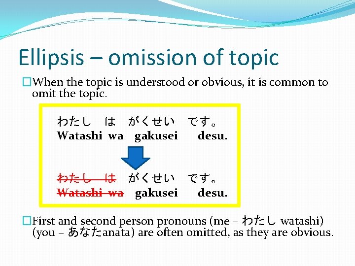 Basic Japanese Grammar Creating basic sentences Creating questions