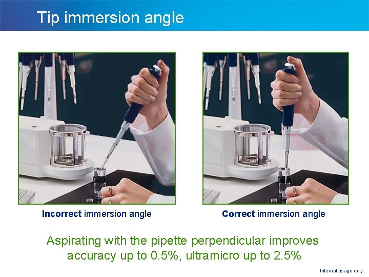 Pipetting 360 For better accuracy and performance Part