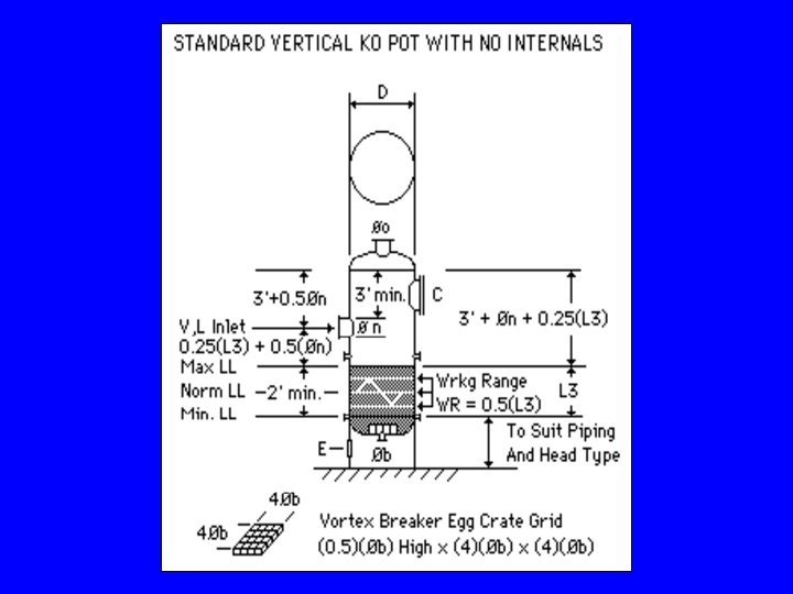 Design Of Vertical KnockOut Vessel With No Internals