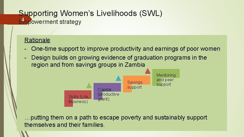 Girls Education Womens Empowerment and Livelihoods GEWEL Project