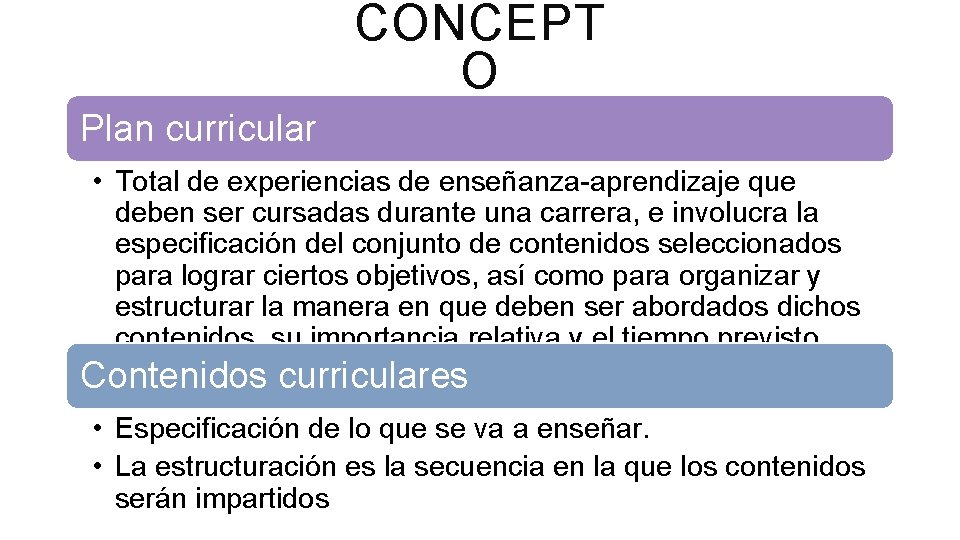 ETAPA 3 ORGANIZACIN Y ESTRUCTURACIN CURRICULAR UNIDAD 4