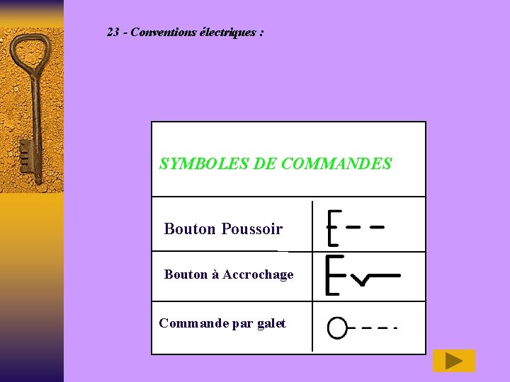 ELECTRICITE DE BASE Objectif capable dlaborer un schma