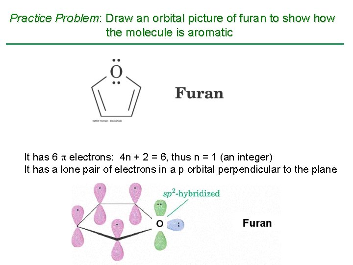 Chapter 15 Introduction In early 19 th century