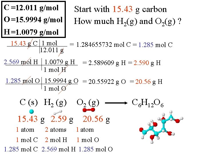 Molecular Formula number and type of atoms covalent