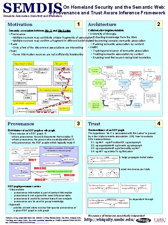 SEMDIS On Homeland Security and the Semantic Web