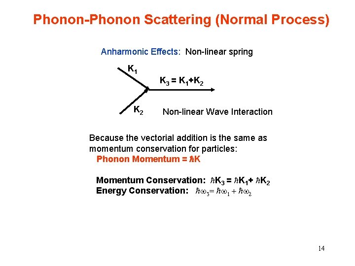 ME 381 R Lecture 7 Phonon Scattering Thermal