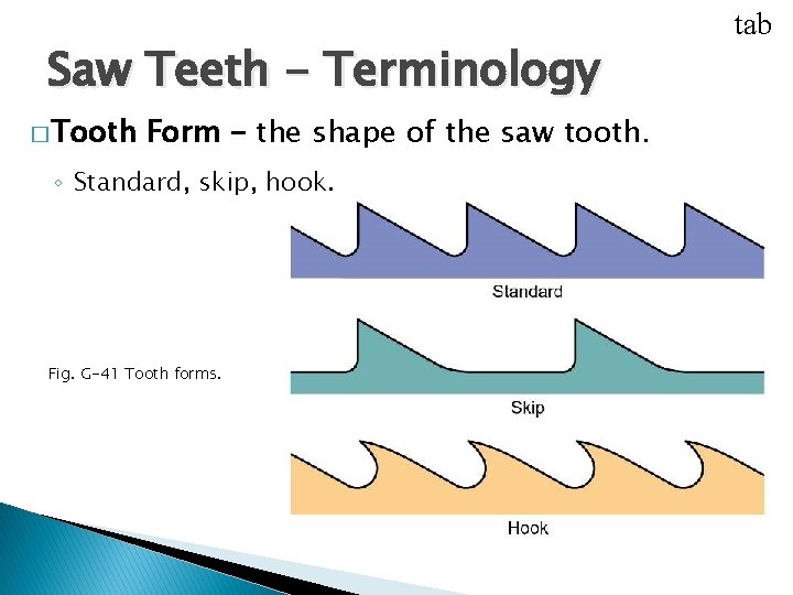 Operating Cutoff Saws MACH 112 Cutting Tools Measurement