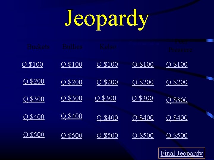 Jeopardy Peer Pressure Bullies Kelso Communication Q 100