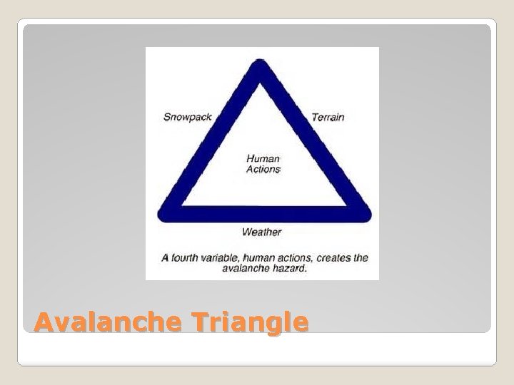 Avalanche Safety Presentation Outline Avalanche Introduction Recognize Red