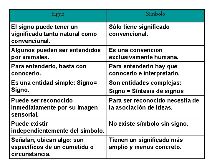Universidad de Los Andes Facultad de Arte Departamento