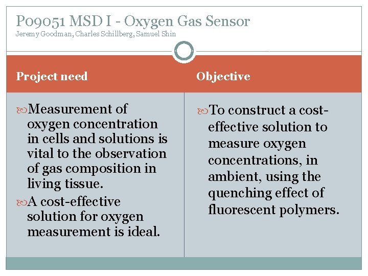 P 09051 MSD I Oxygen Gas Sensor Jeremy