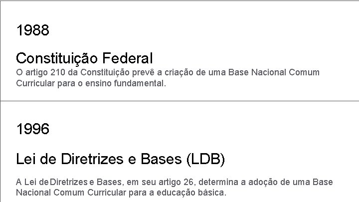 LINHA DO TEMPO DOCUMENTOS CURRICULARES O artigo 210