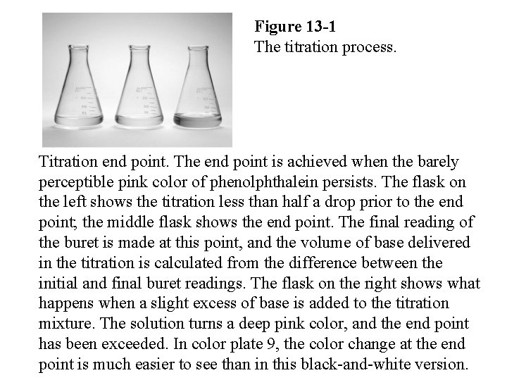 CHAPTER 13 Titrimetric Methods Precipitation Titrimetry Chapter 13