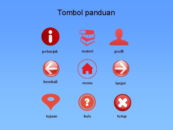 GERHANA Tombol panduan petunjuk materi kembali menu lanjut