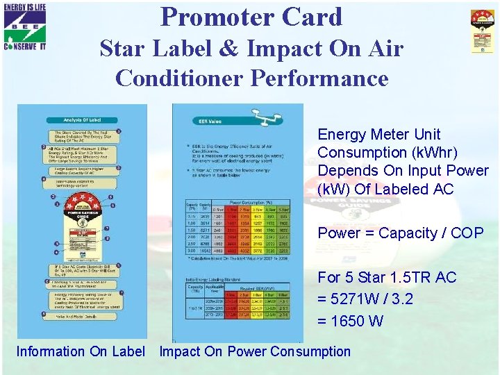 Air Conditioner Label - Air Conditioner Regulation The Zoned Energy ...
