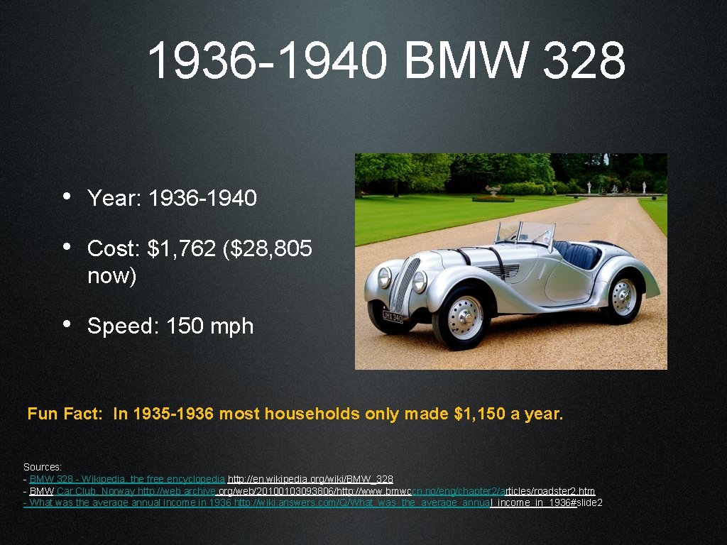 A HISTORY OF SPORTS CARS by Sam Snyder