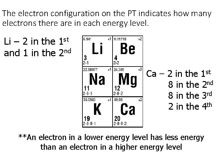 Electrons How are electrons organized around a nucleus