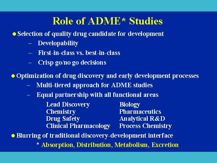 The Role of Drug Metabolism Studies in Optimizing