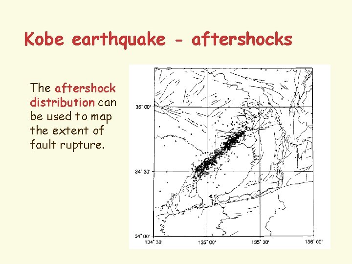 Earthquake Science Seismology Seismometers and seismic networks Earthquake