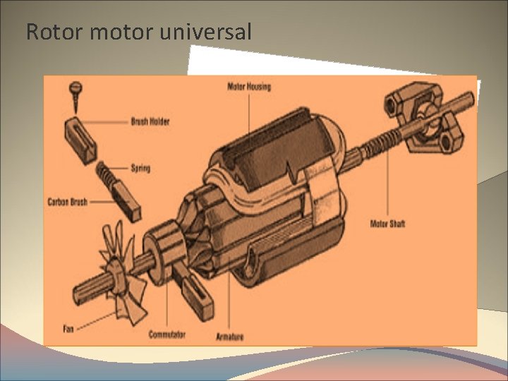 PERAWATAN DAN PERBAIKAN ALAT RUMAH TANGGA LISTRIK KELASSEMESTER