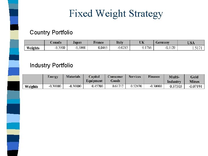 Country Factors vs Industry Factors Stellar Asset Management