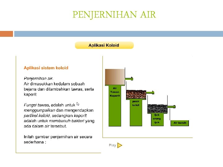 UKURAN PARTIKEL SISTEM KOLOID MINGGU KE 2 PROF