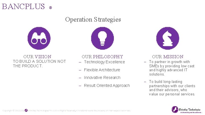 Banc Plus Functional Architecture Features Brindley Technologies Pvt