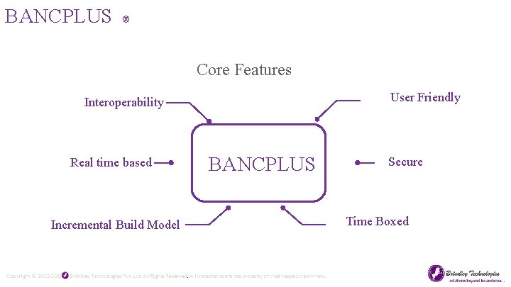 Banc Plus Functional Architecture Features Brindley Technologies Pvt