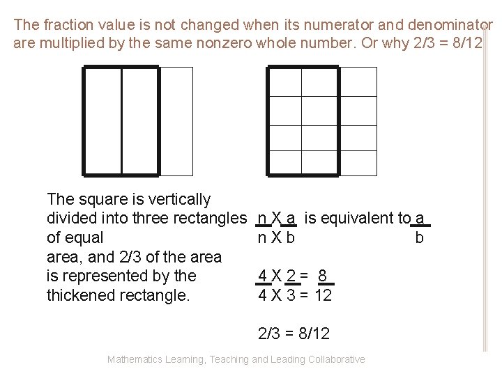 Fractions with Bars Area Model and Number Line