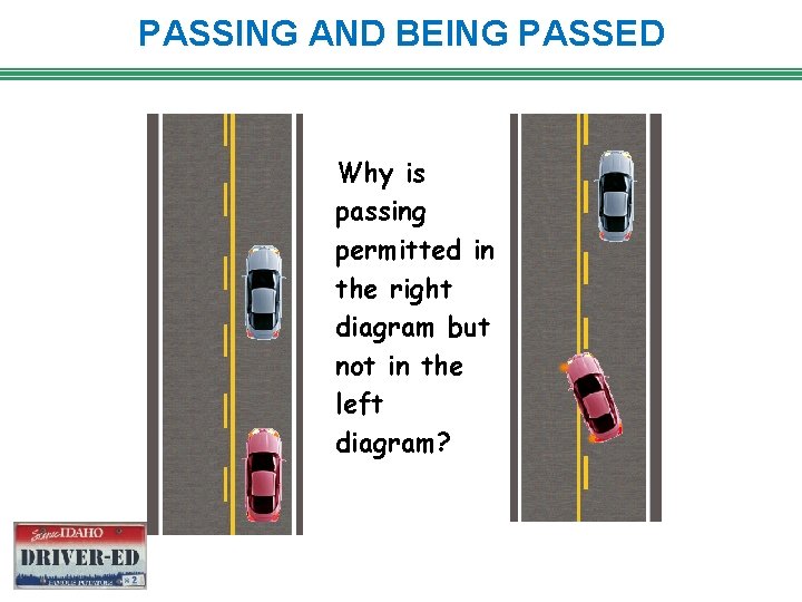 Lane Changes Passing Parking LANE CHANGES If you