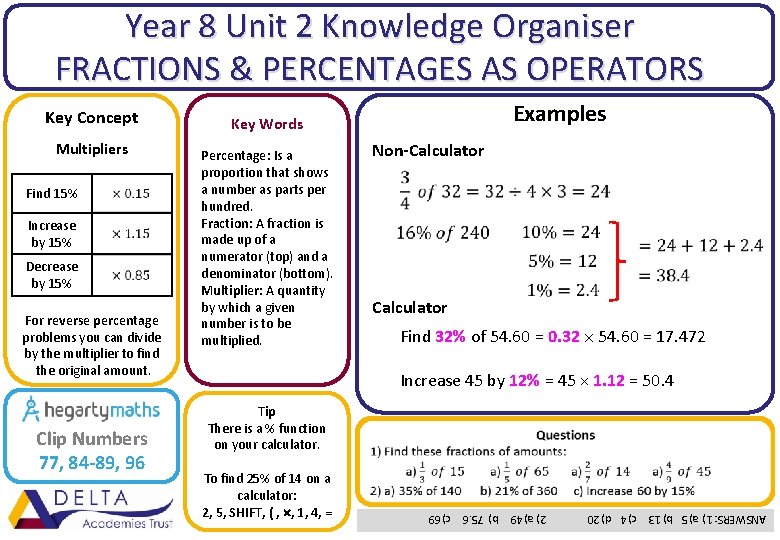 Year 8 Unit 1 Knowledge Organiser UNDERSTANDING PERCENTAGES