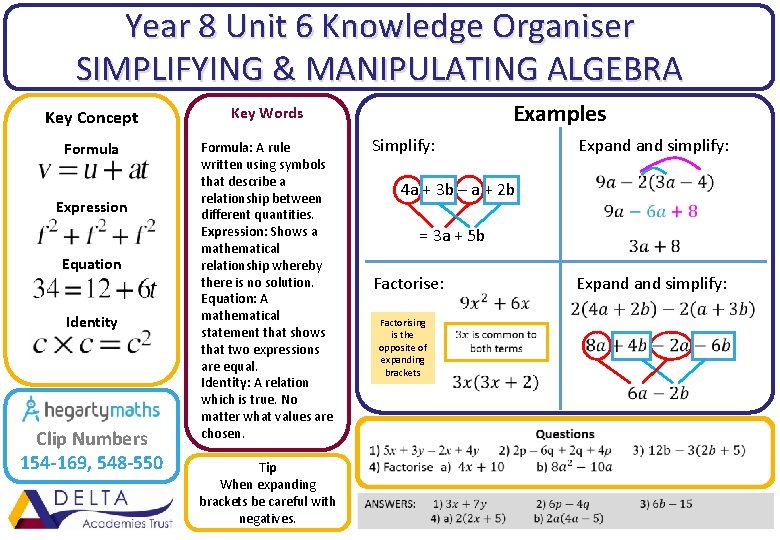 Year 8 Unit 1 Knowledge Organiser UNDERSTANDING PERCENTAGES