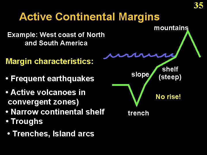 1 Plate Tectonics and Seafloor Spreading 2 Discovery